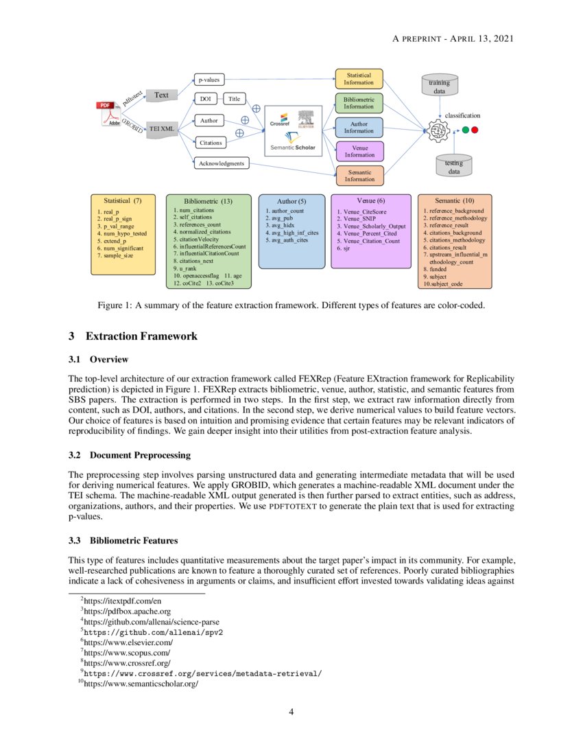Predicting the Reproducibility of Social and Behavioral Science Papers ...