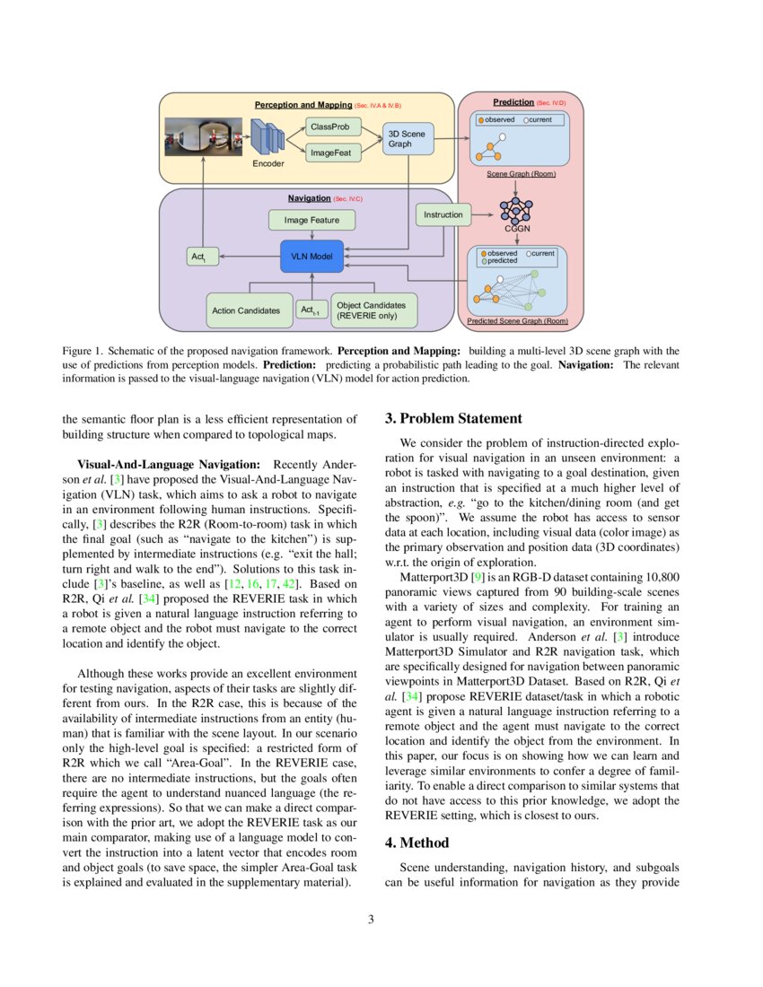 Predicting Topological Maps For Visual Navigation In Unexplored Environments Deepai 8448