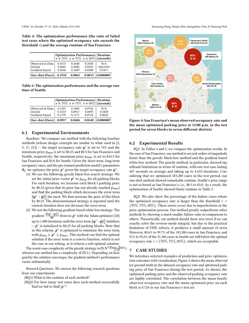 Prediction Based One Shot Dynamic Parking Pricing Deepai