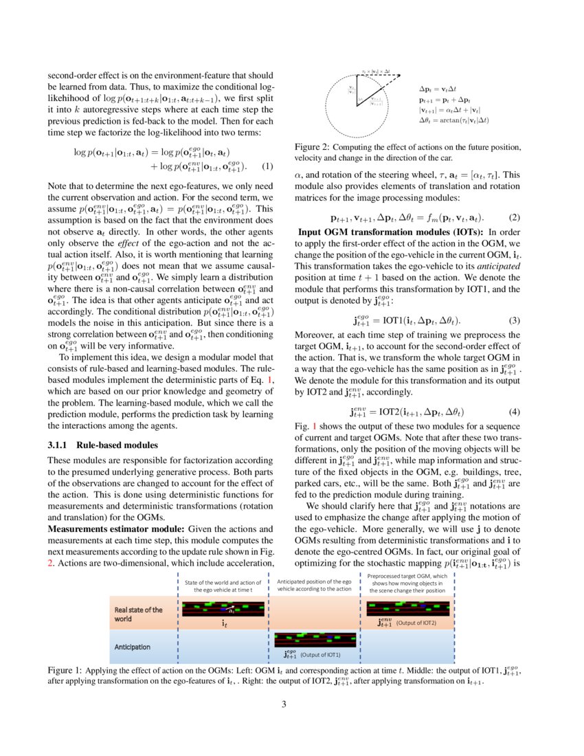 Prediction By Anticipation An Action Conditional Prediction Method Based On Interaction