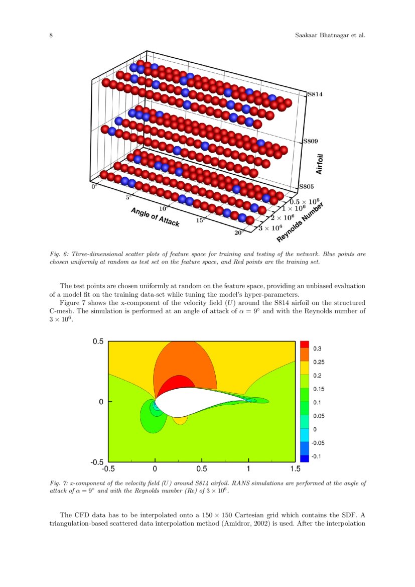 Prediction of Aerodynamic Flow Fields Using Convolutional Neural Networks | DeepAI