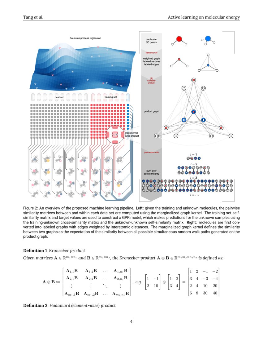Prediction of Atomization Energy Using Graph Kernel and Active Learning ...