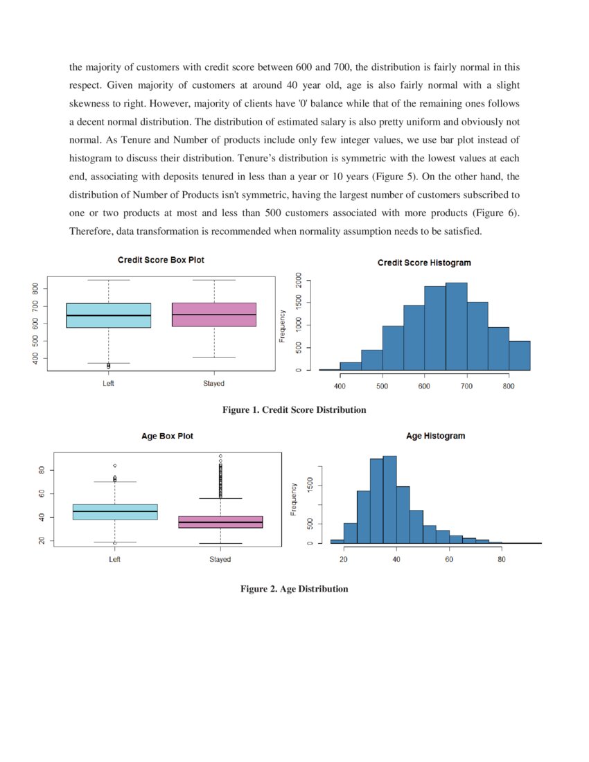 Prediction of Customer Churn in Banking Industry | DeepAI