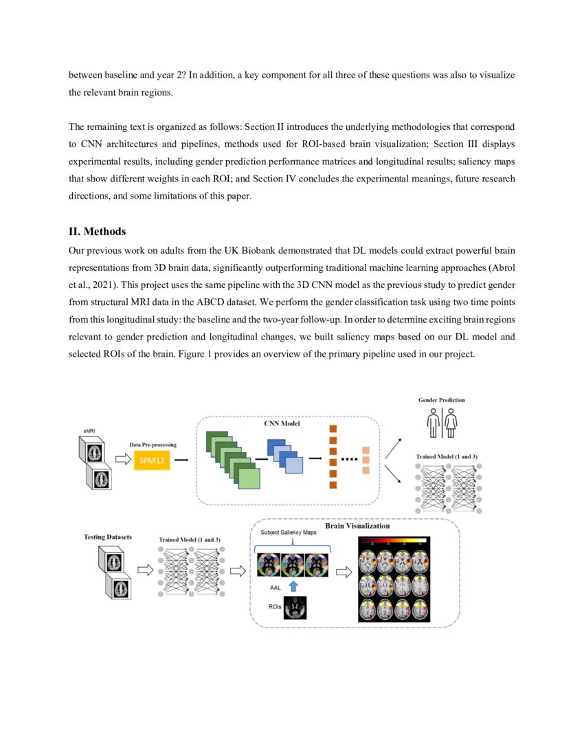 Prediction Of Gender From Longitudinal Mri Data Via Deep Learning On