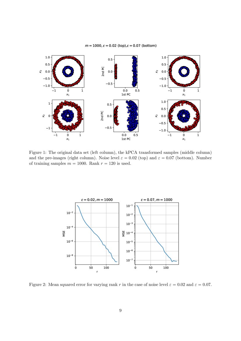 Prediction of magnetization dynamics in a reduced dimensional feature space setting utilizing a ...
