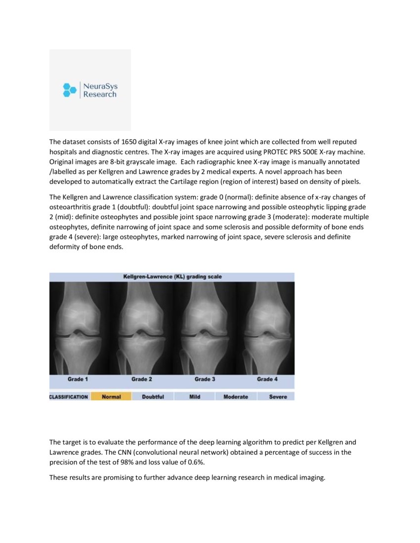 Prediction of Osteoarthritis using Deep Learning | DeepAI
