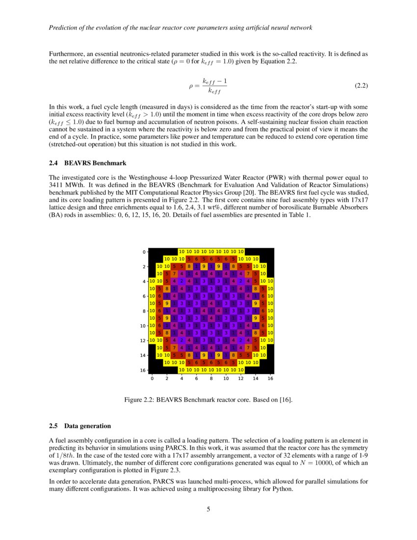 Prediction Of The Evolution Of The Nuclear Reactor Core Parameters Using Artificial Neural