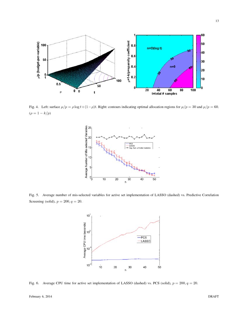 Predictive Correlation Screening: Application to Two-stage Predictor Design in High Dimension ...