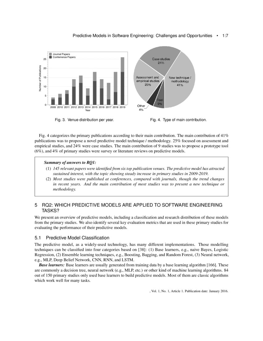 Predictive Models in Software Engineering: Challenges and Opportunities ...