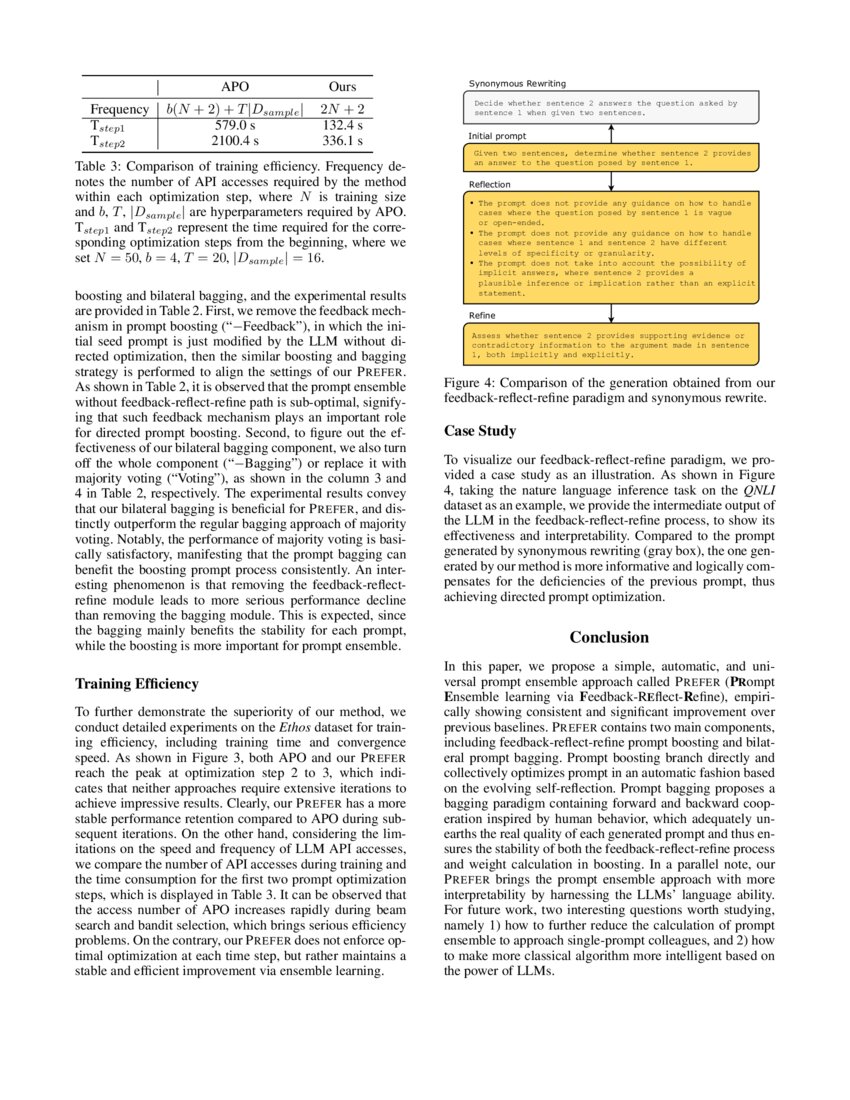 PREFER: Prompt Ensemble Learning via Feedback-Reflect-Refine | DeepAI