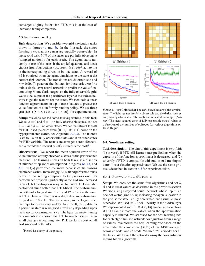 Preferential Temporal Difference Learning | DeepAI