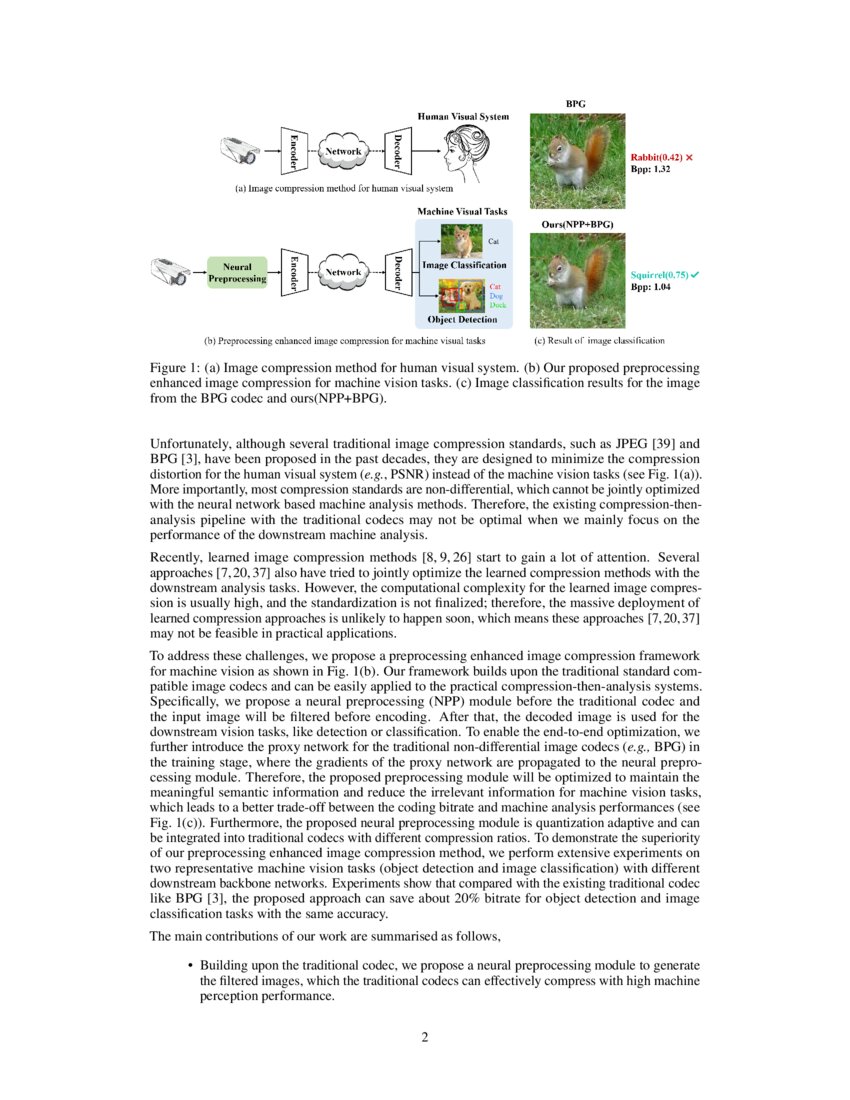 Preprocessing Enhanced Image Compression for Machine Vision | DeepAI