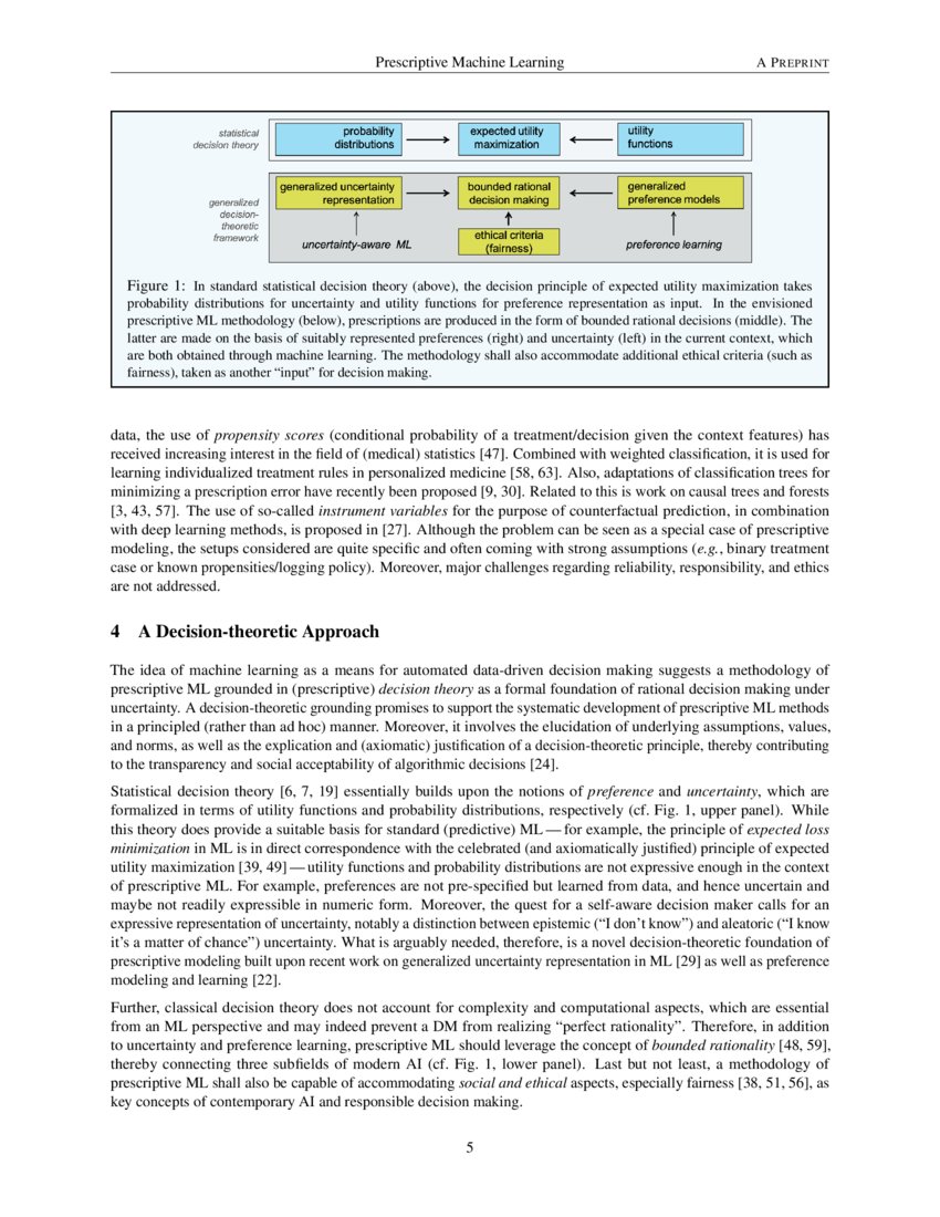 Prescriptive Machine Learning for Automated Decision Making: Challenges ...