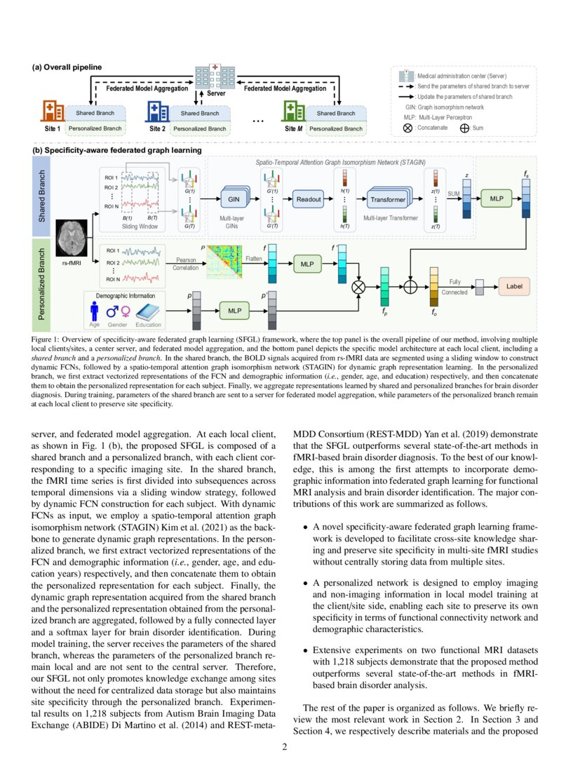 Preserving Specificity in Federated Graph Learning for fMRI-based Neurological Disorder ...