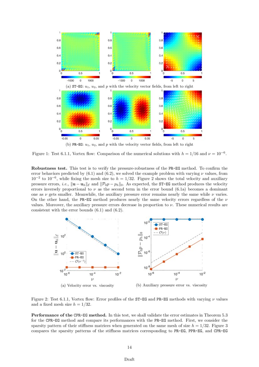 Pressure-robust enriched Galerkin methods for the Stokes equations | DeepAI