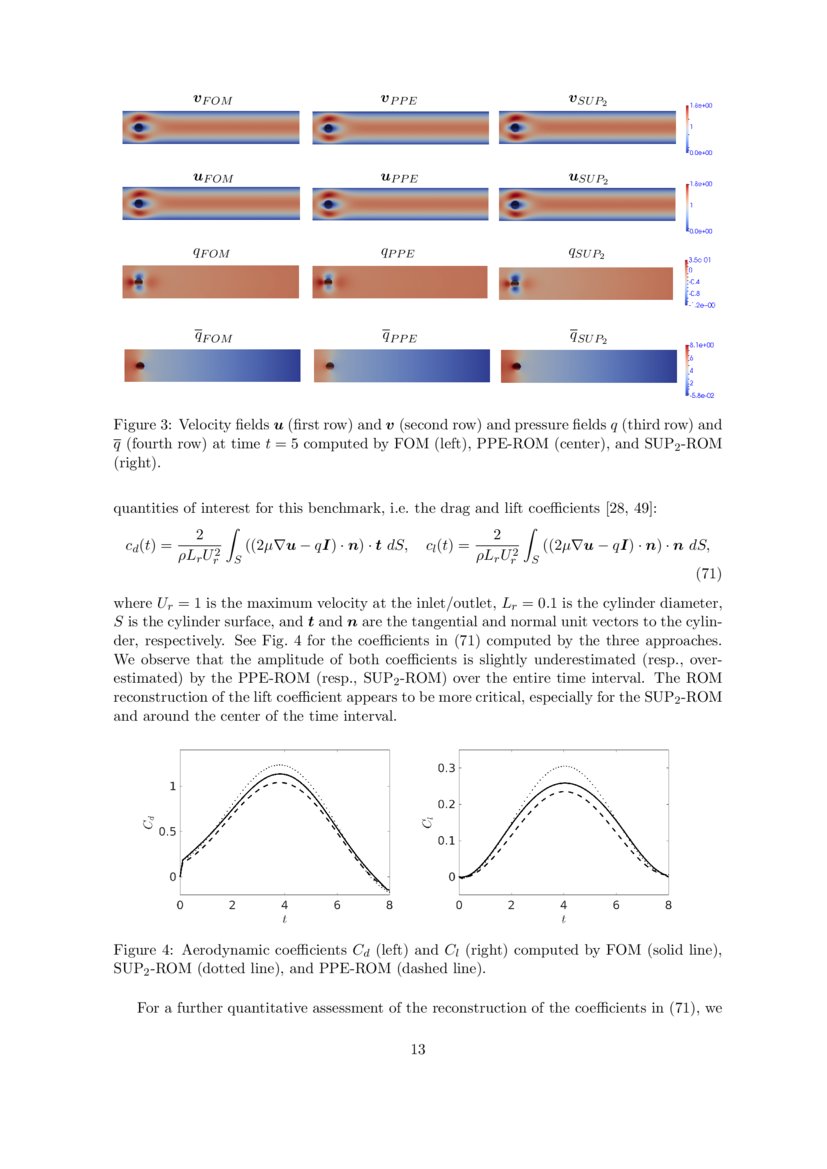Pressure stabilization strategies for a LES filtering Reduced Order Model | DeepAI