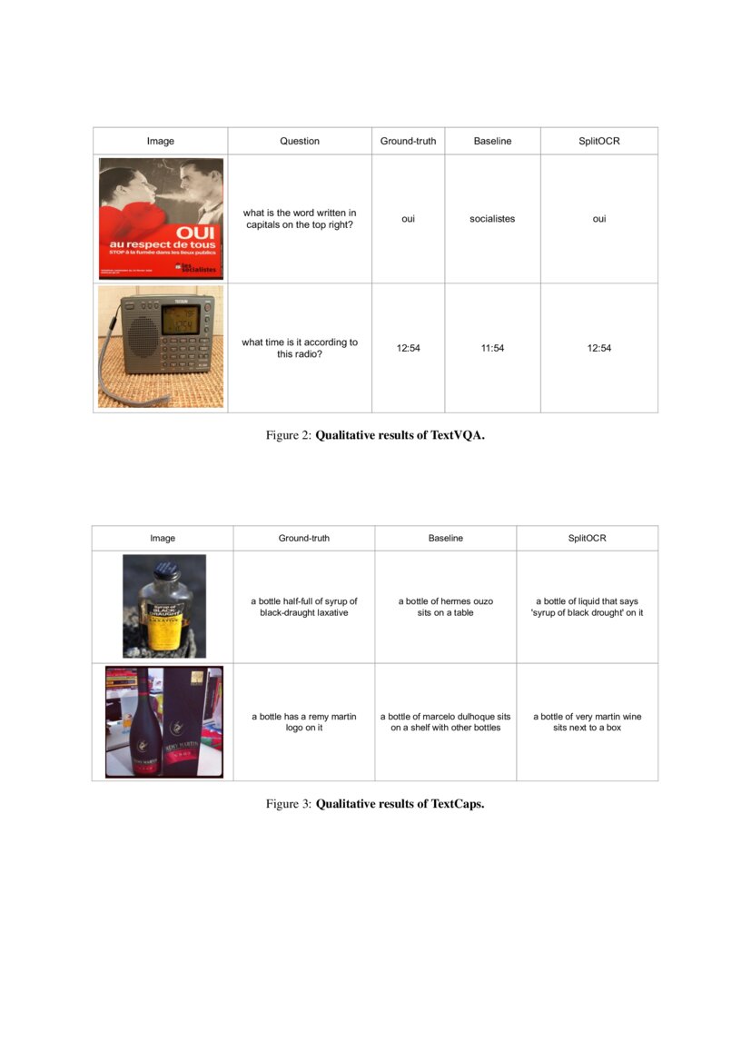 PreSTU: Pre-Training for Scene-Text Understanding | DeepAI