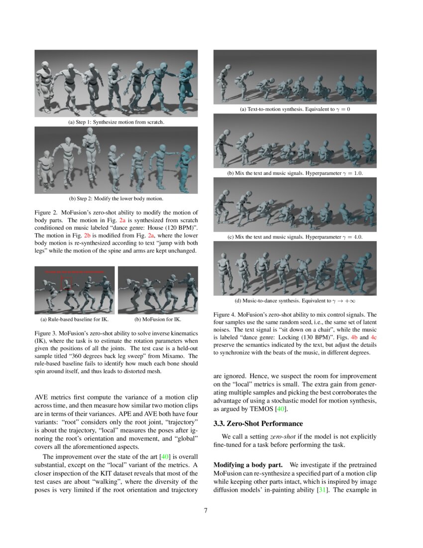 Pretrained Diffusion Models For Unified Human Motion Synthesis Deepai