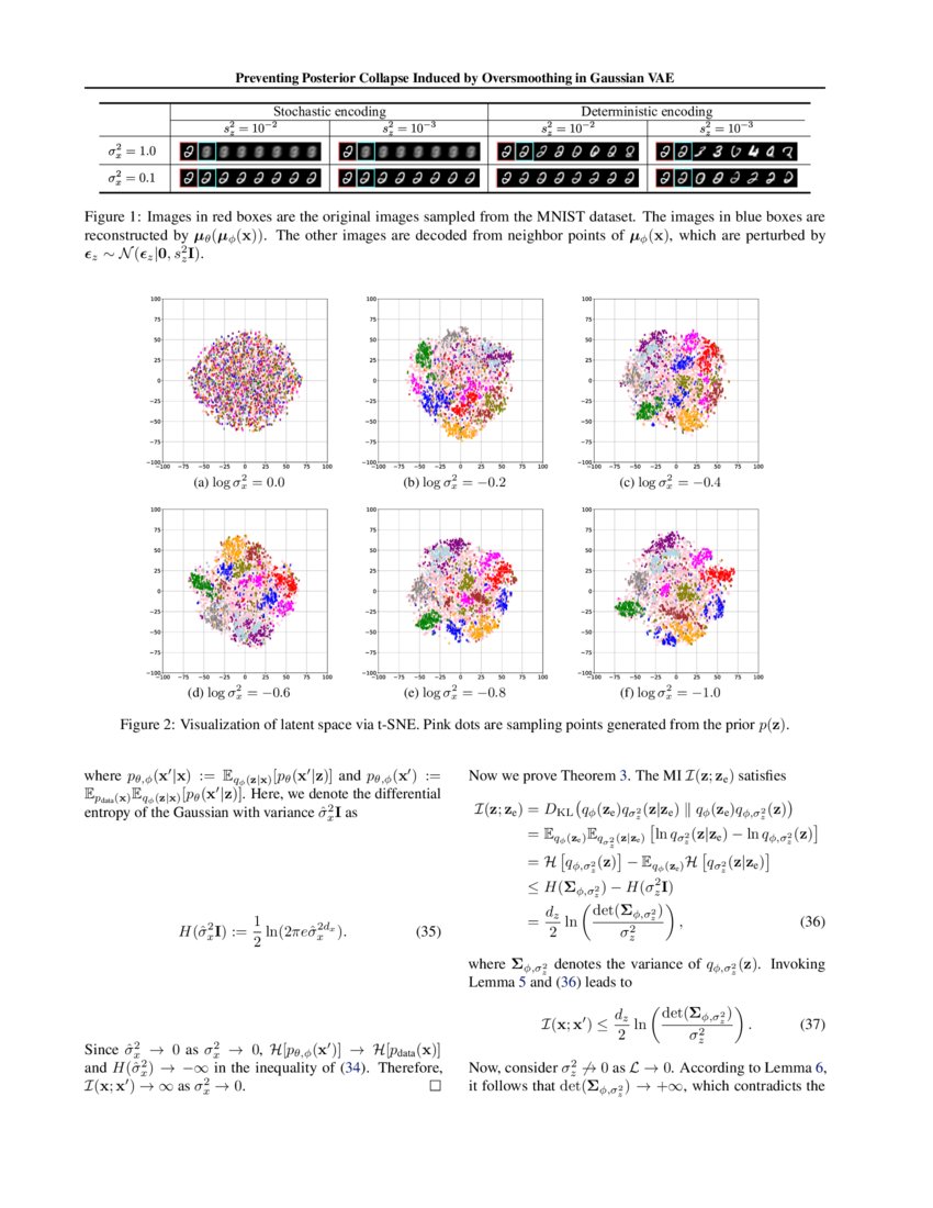 Preventing Posterior Collapse Induced by Oversmoothing in Gaussian VAE ...