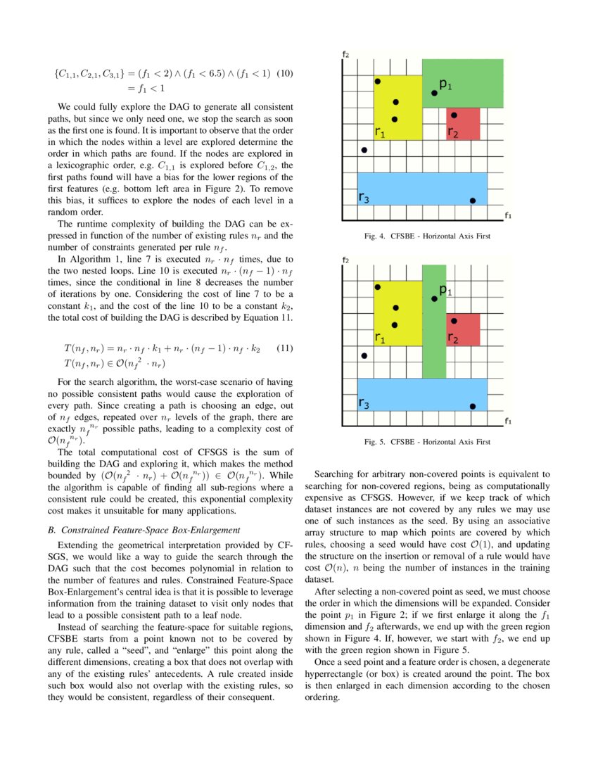 Preventing the Generation of Inconsistent Sets of Classification Rules ...
