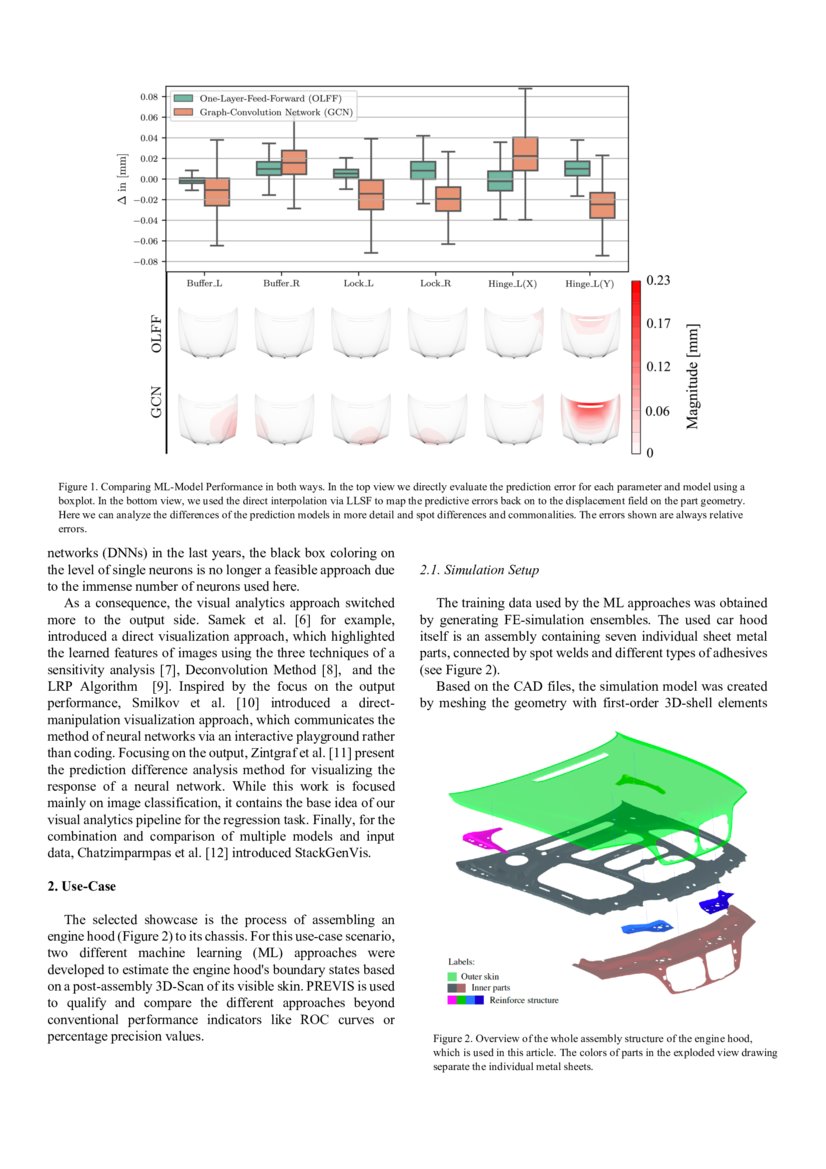 PREVIS – A Combined Machine Learning and Visual Interpolation Approach ...