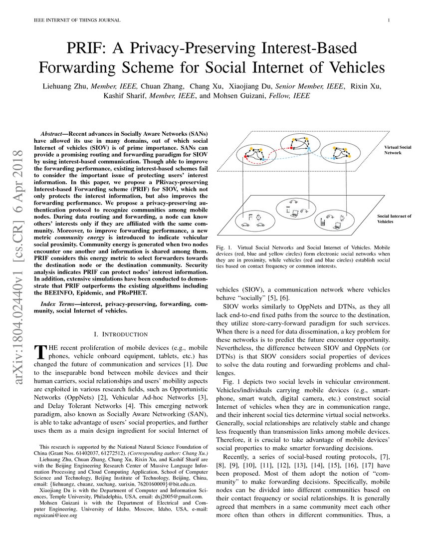 Prif A Privacy Preserving Interest Based Forwarding Scheme For Social Internet Of Vehicles Deepai