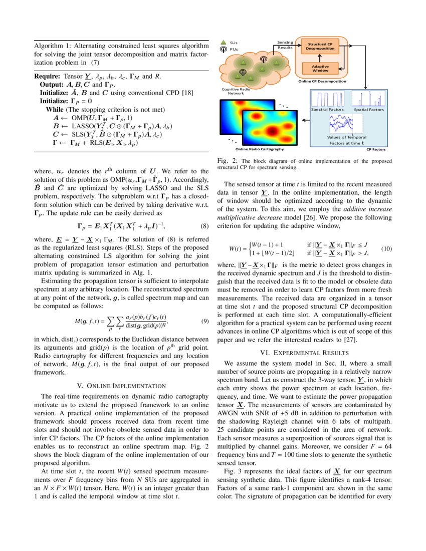Primary User Localization And Online Radio Cartography Via Structured Tensor Decomposition Deepai