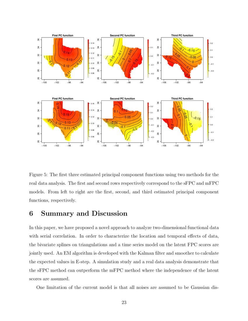Principal Component Analysis Of Two Dimensional Functional Data With Serial Correlation Deepai