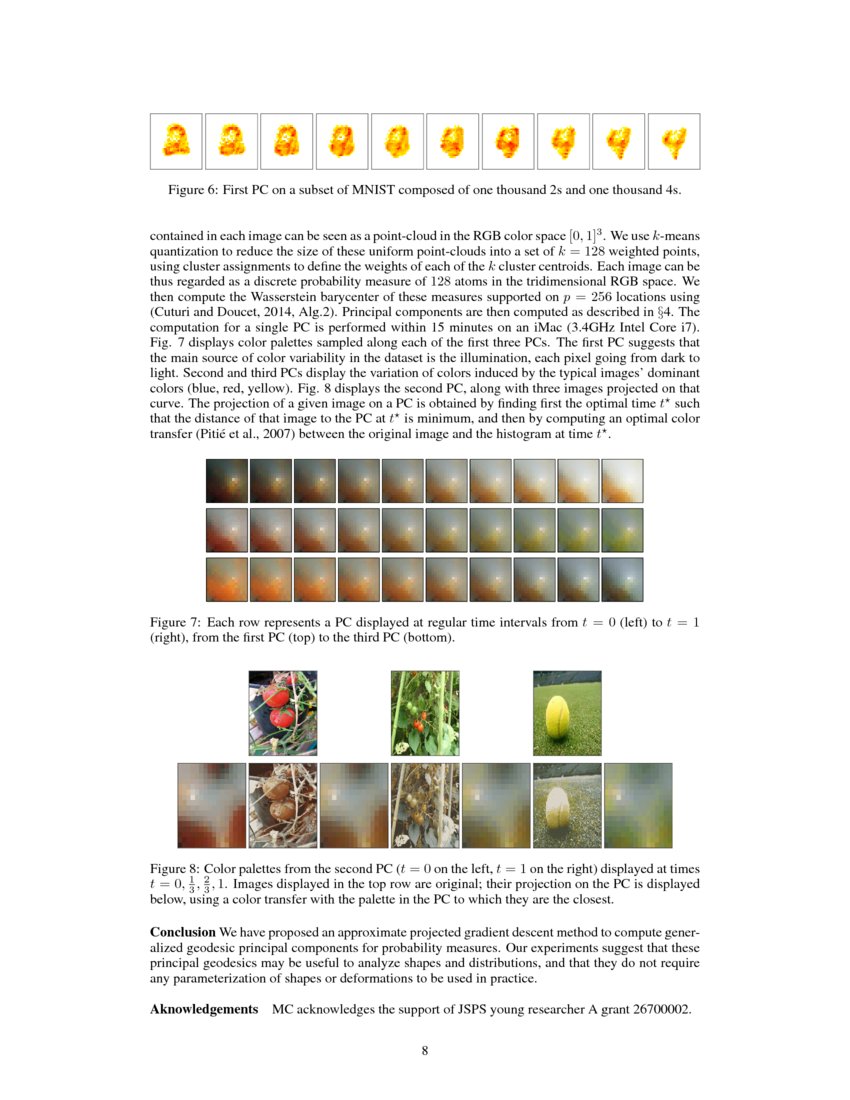 Principal Geodesic Analysis for Probability Measures under the Optimal Transport Metric | DeepAI