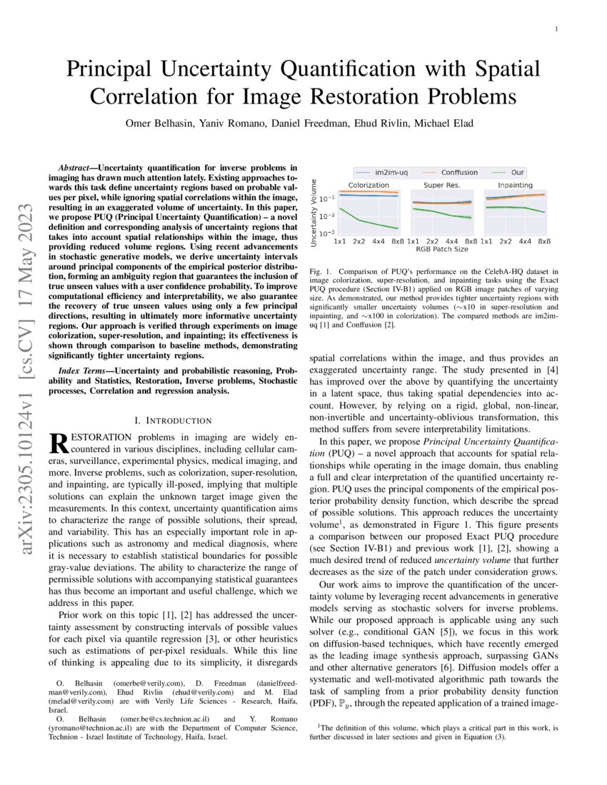 Principal Uncertainty Quantification with Spatial Correlation for Image Restoration Problems ...