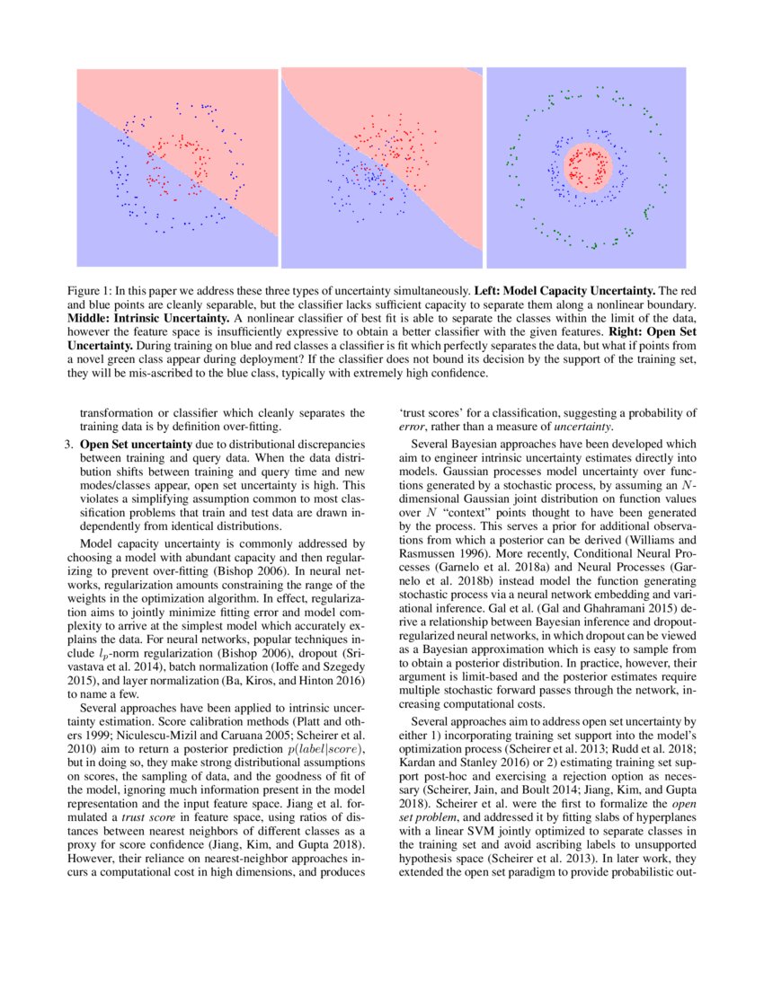 Principled Uncertainty Estimation for Deep Neural Networks | DeepAI