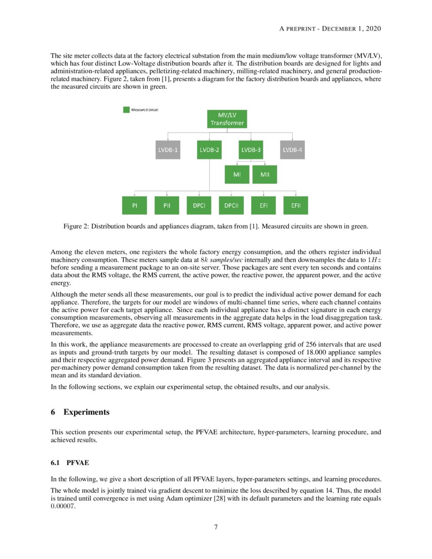 Prior Flow Variational Autoencoder: A density estimation model for Non-Intrusive Load Monitoring ...