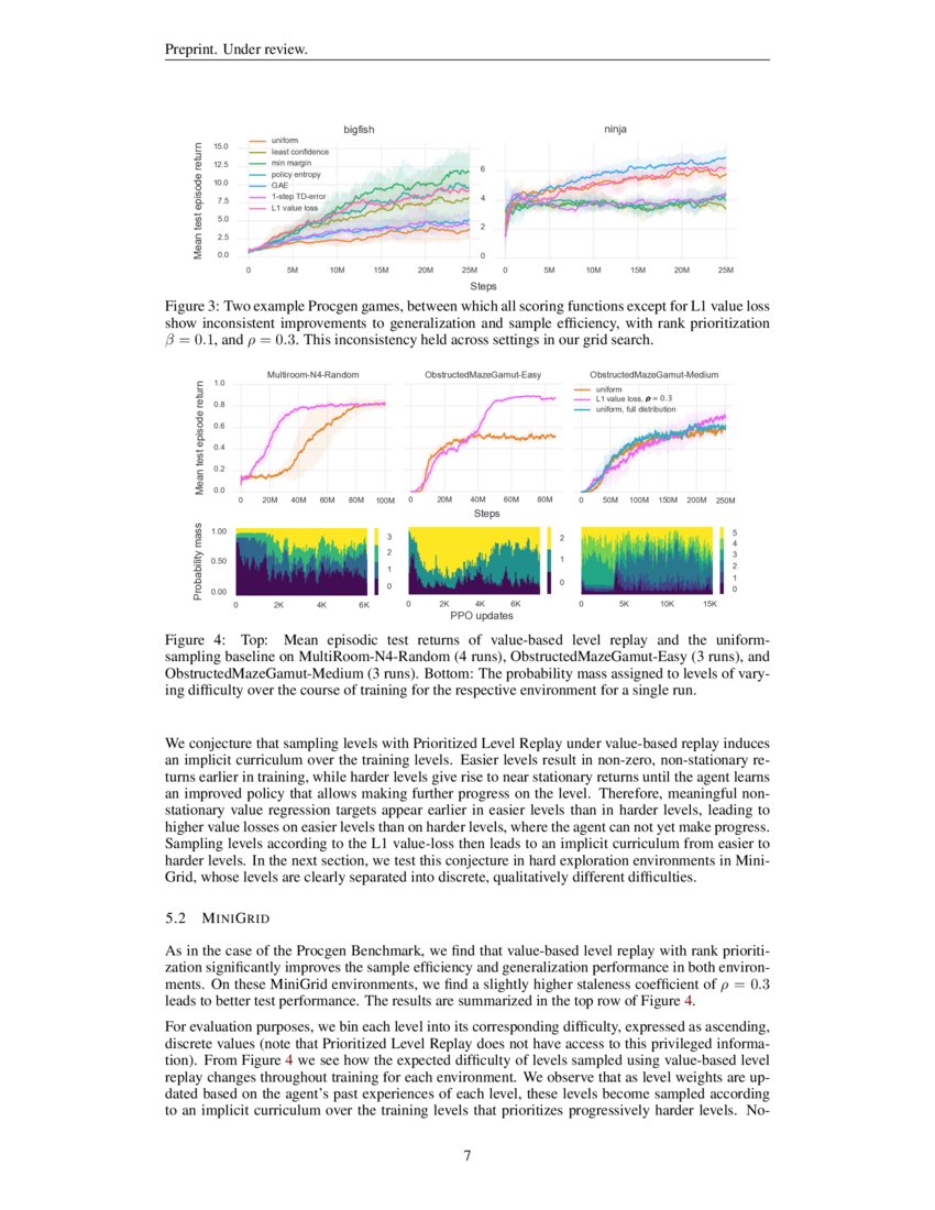 Prioritized Level Replay | DeepAI