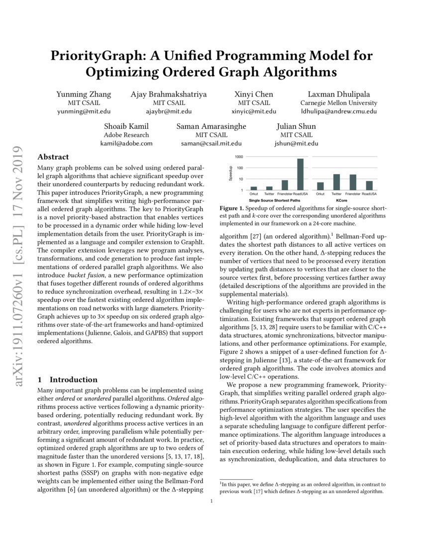 Prioritygraph A Unified Programming Model For Optimizing Ordered Graph Algorithms Deepai 6670