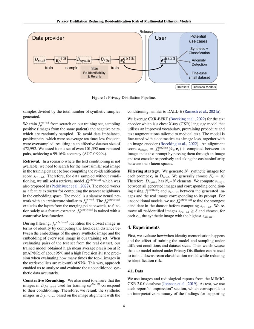 Privacy Distillation Reducing Re Identification Risk Of Multimodal Diffusion Models Deepai