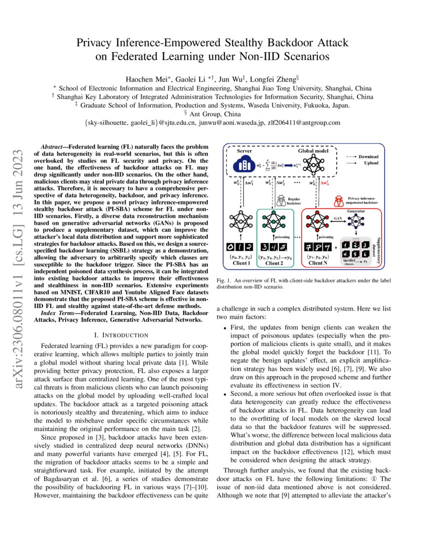 Privacy Inference-Empowered Stealthy Backdoor Attack on Federated Learning under Non-IID ...