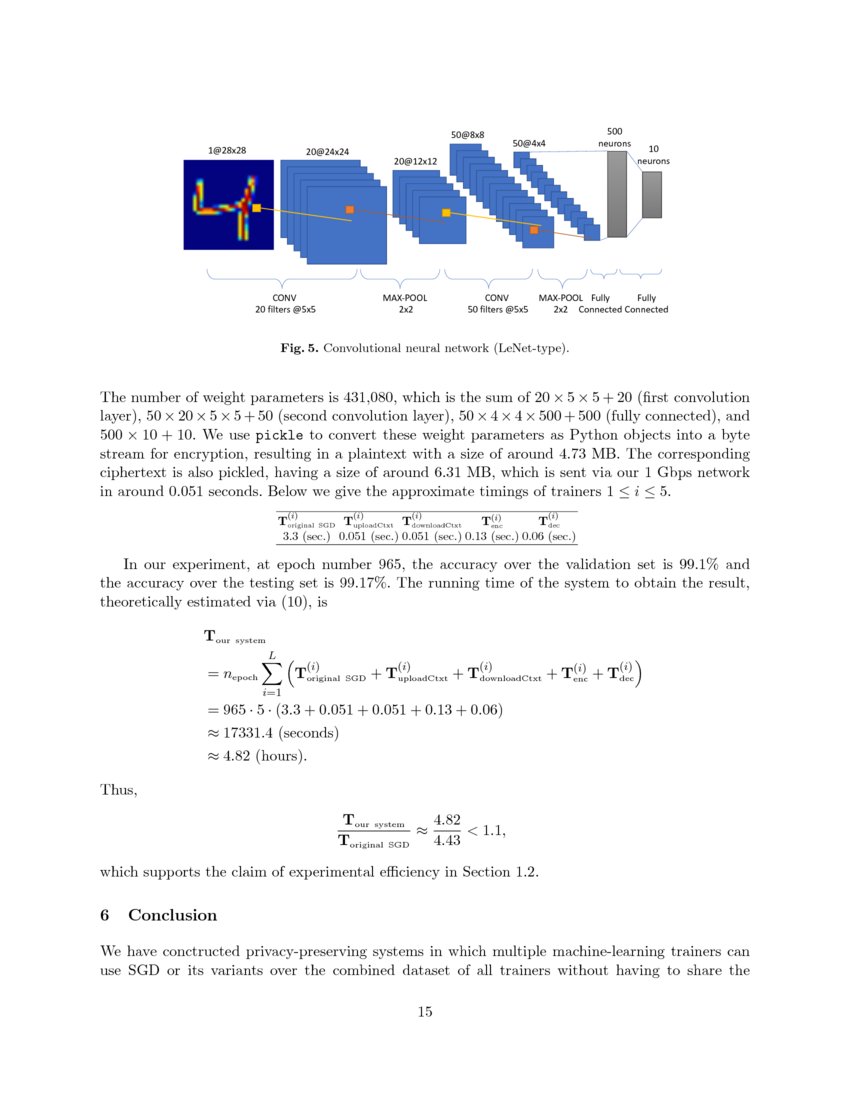 Privacy Preserving Deep Learning For Any Activation Function Deepai