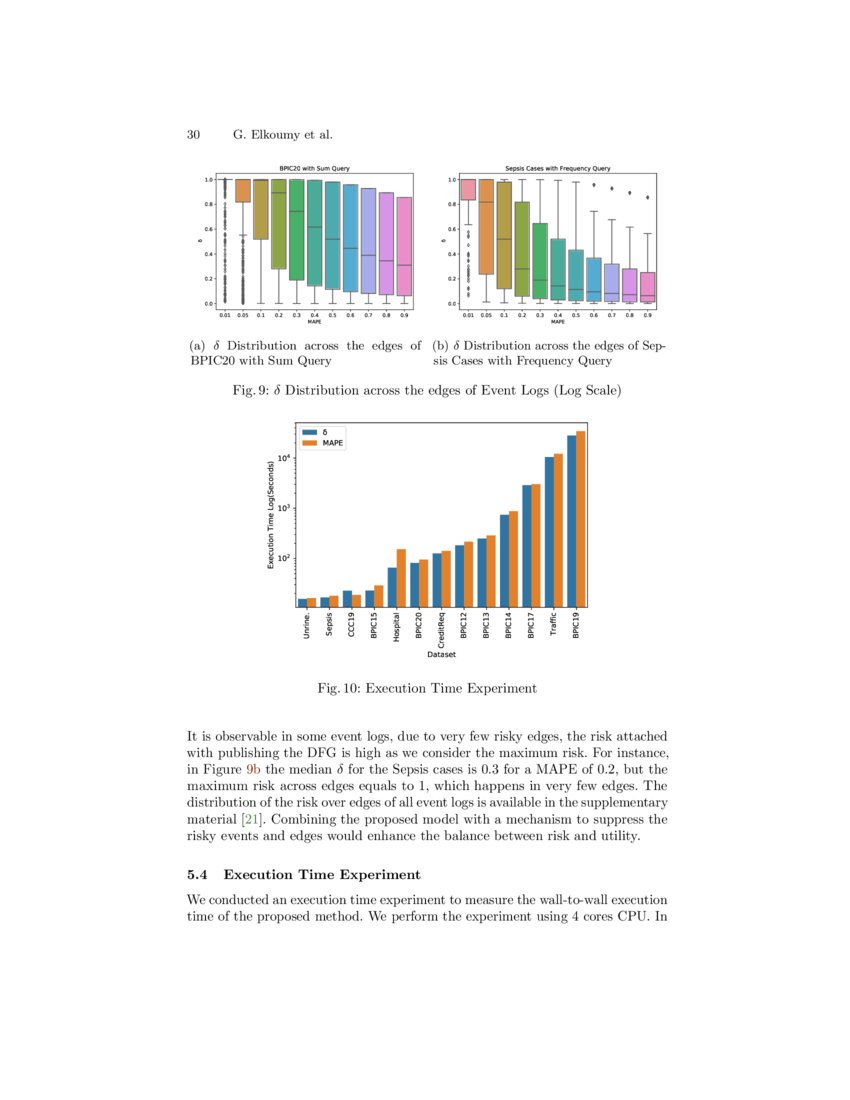 Privacy-Preserving Directly-Follows Graphs: Balancing Risk and Utility in Process Mining | DeepAI