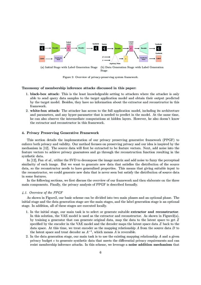 Privacy Preserving Generative Framework Against Membership Inference