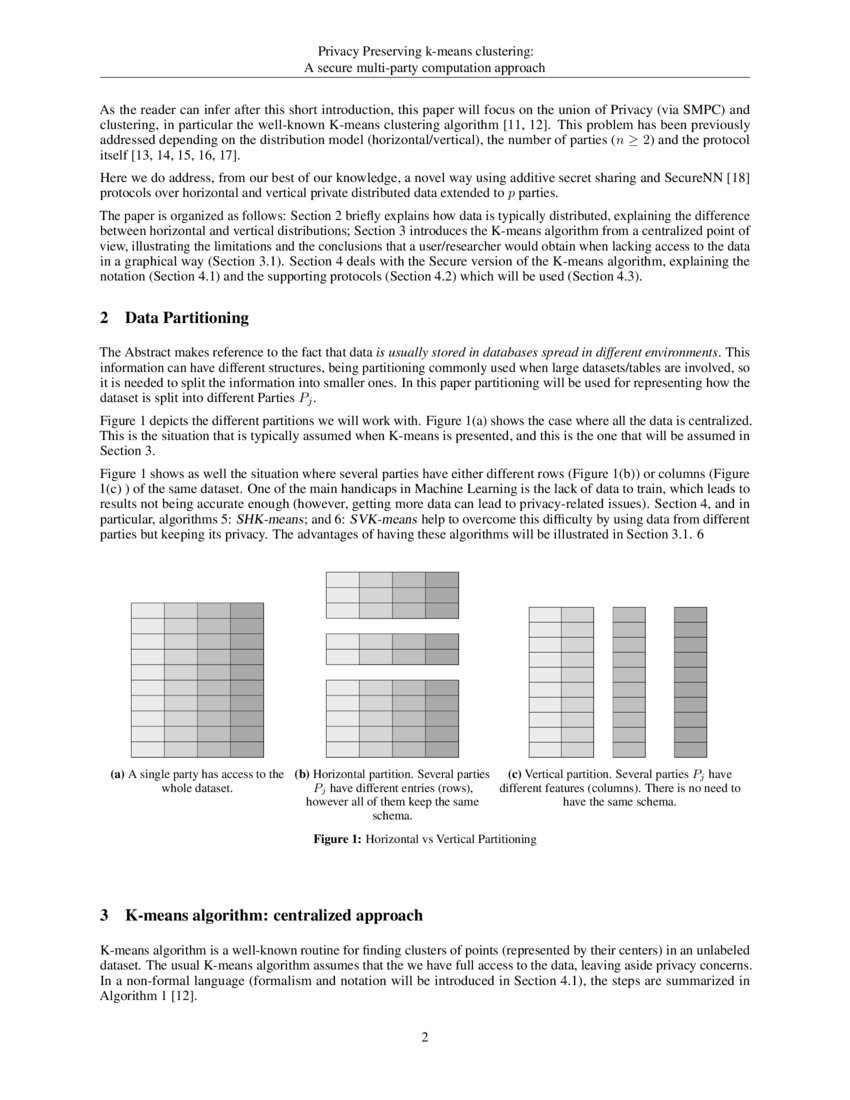 Privacy Preserving K Means Clustering A Secure Multi Party Computation Approach Deepai 7856