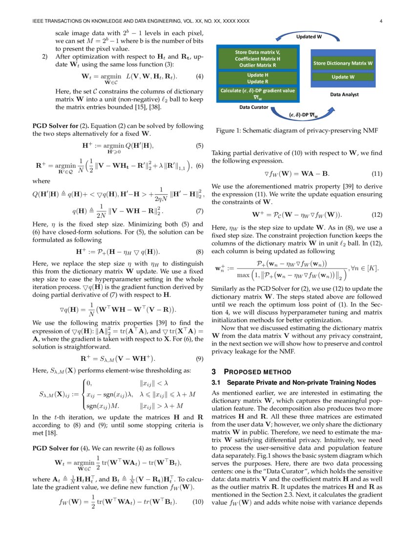 Privacy Preserving Non Negative Matrix Factorization With Outliers Deepai