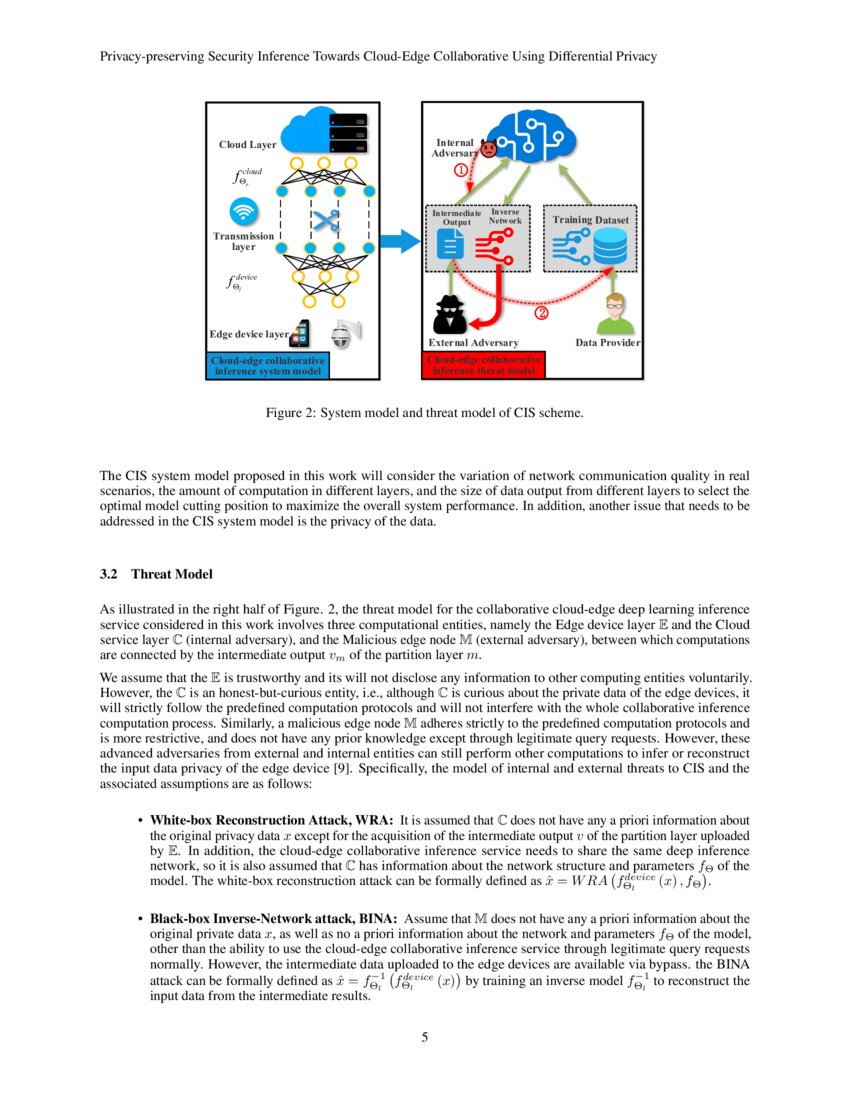 Privacy Preserving Security Inference Towards Cloud Edge Collaborative