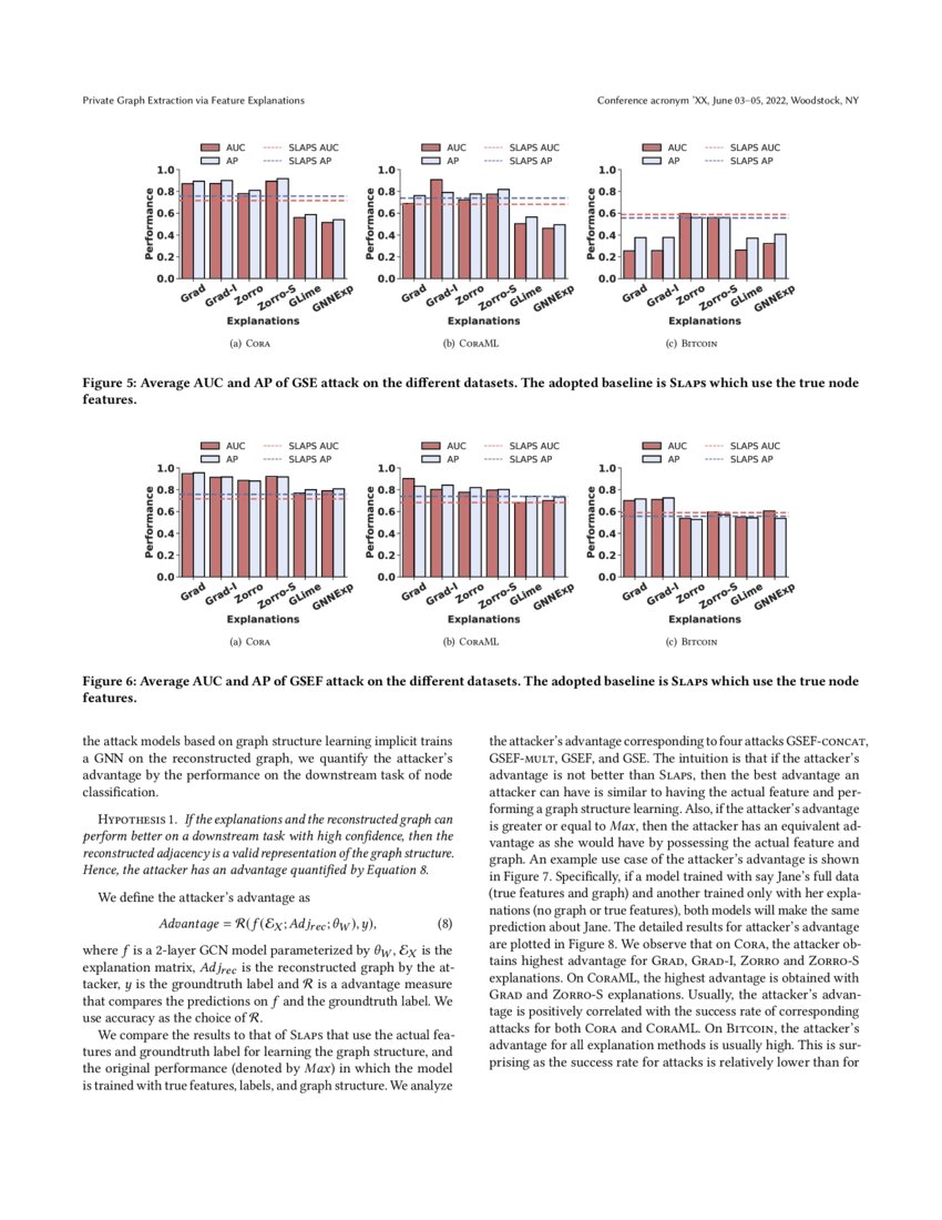 Private Graph Extraction via Feature Explanations | DeepAI
