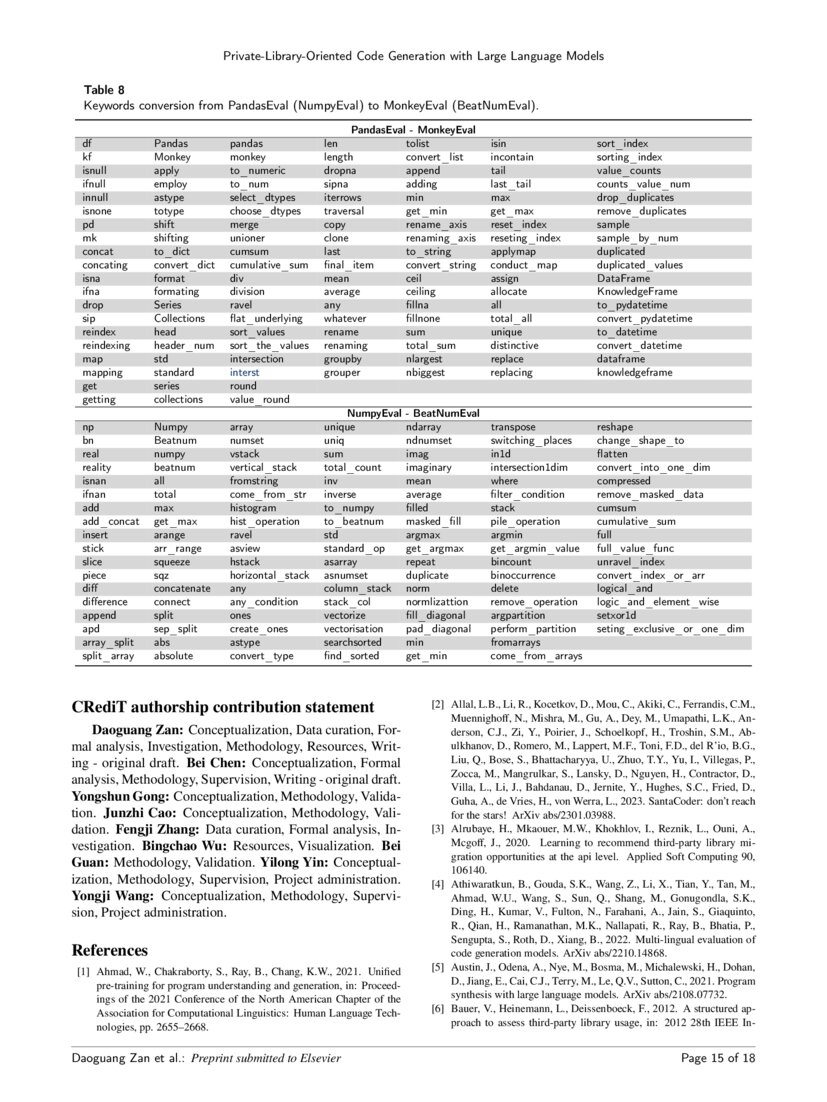 Private-Library-Oriented Code Generation with Large Language Models | DeepAI