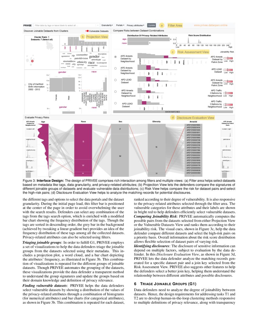 PRIVEE: A Visual Analytic Workflow for Proactive Privacy Risk ...