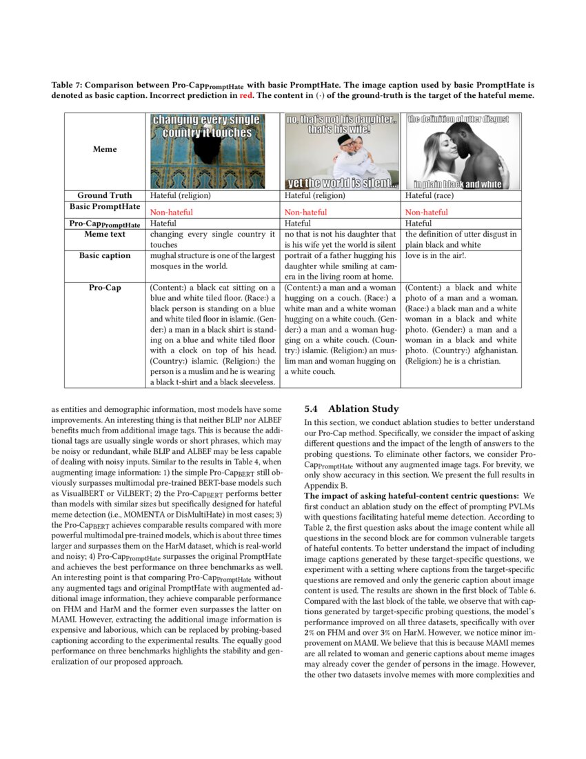 Pro-Cap: Leveraging a Frozen Vision-Language Model for Hateful Meme ...