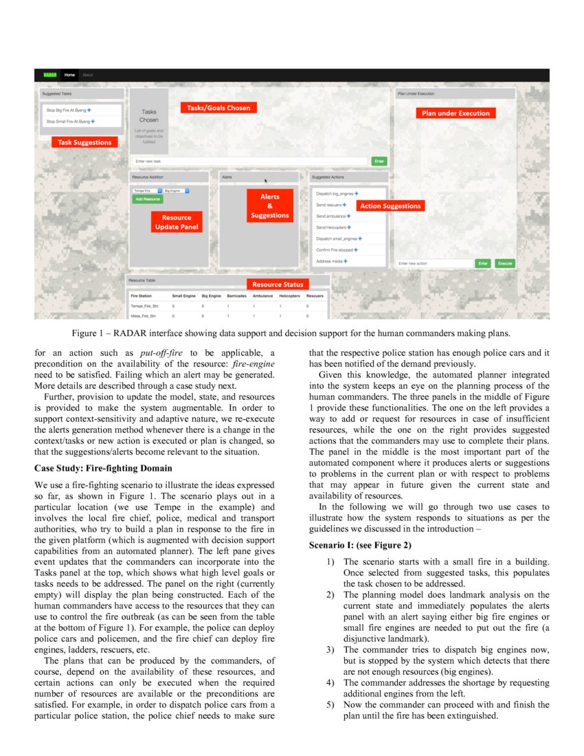 Proactive Decision Support using Automated Planning | DeepAI