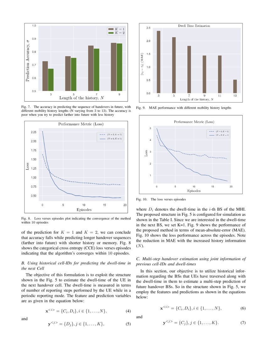 Proactive Mobility Management of UEs using Sequence-to-Sequence Modeling | DeepAI