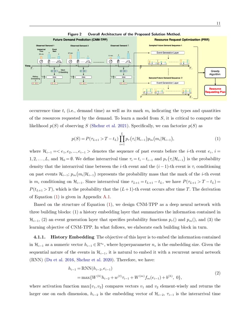 Proactive Resource Request for Disaster Response: A Deep Learning-based Optimization Model | DeepAI
