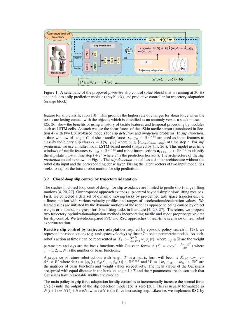 Proactive slip control by learned slip model and trajectory adaptation ...
